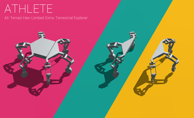 Urdf Loaders Urdf Loaders For Unity And Threejs With Example Athlete Urdf Files Open Sourced